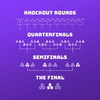 Pop Culture Jeopardy! | Game Shows Wiki | Fandom