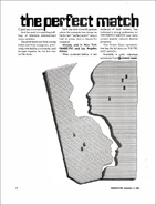 The Perfect Match | Game Shows Wiki | Fandom