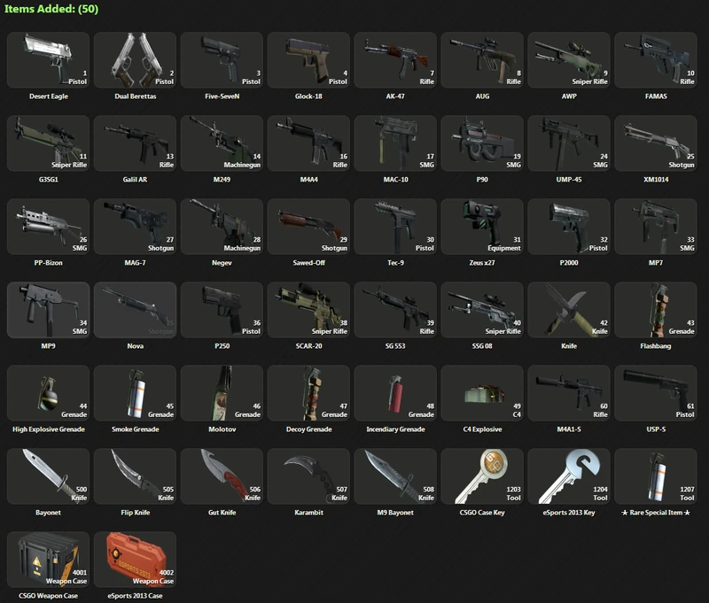 Weapons | Games Mechanics Wiki | Fandom