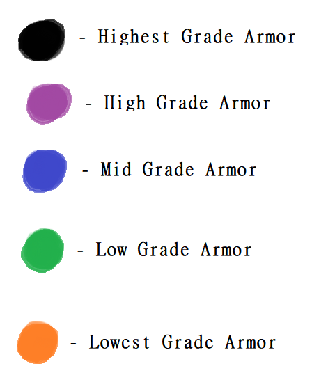Armor | Gamething Wiki | Fandom