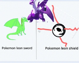 Pokemon leon sword and leon shield | GameToons Reloaded Wiki | Fandom