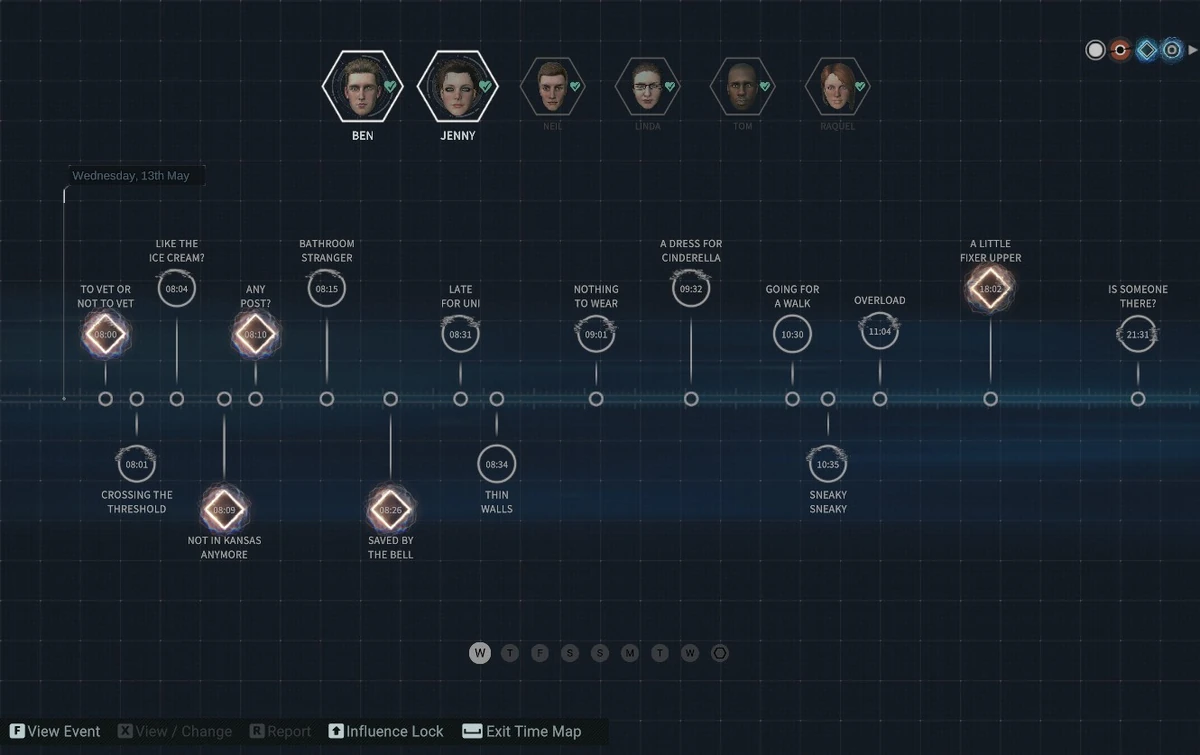Eternal Threads timeline - Codex Gamicus - Humanity's collective gaming ...