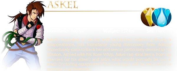 Askel - Codex Gamicus - Humanity's collective gaming knowledge at your ...