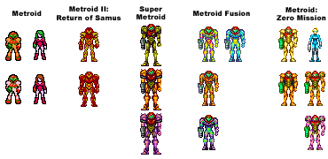 Samus Aran - Codex Gamicus - Humanity's collective gaming knowledge at ...