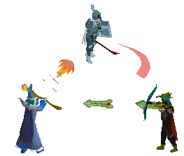 RuneScape combat - Codex Gamicus - Humanity's collective gaming ...