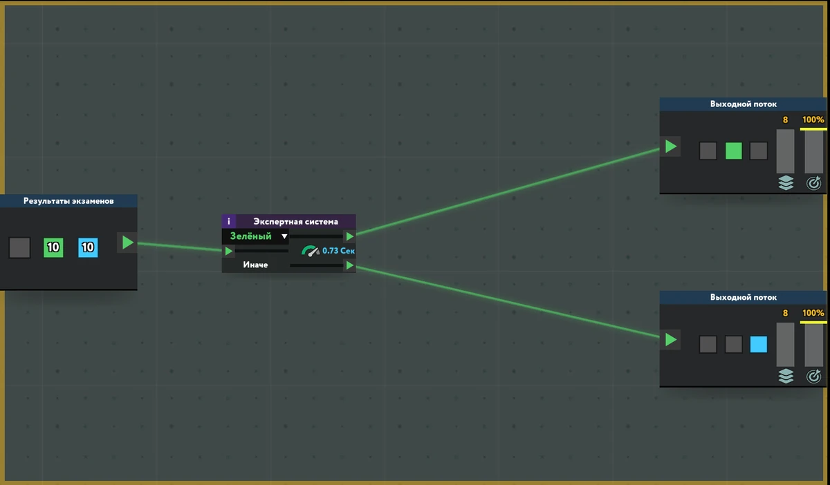 Antiquity (While True: learn()) - Codex Gamicus - Humanity's collective ...