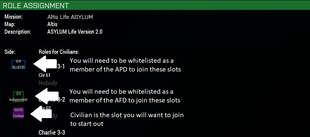 Getting Started | Gaming Asylum Wiki | Fandom