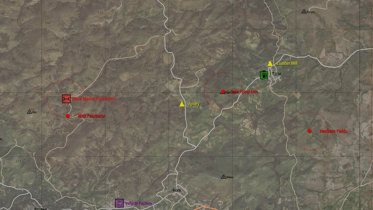 Honey Guide | Gaming Asylum Wiki | Fandom