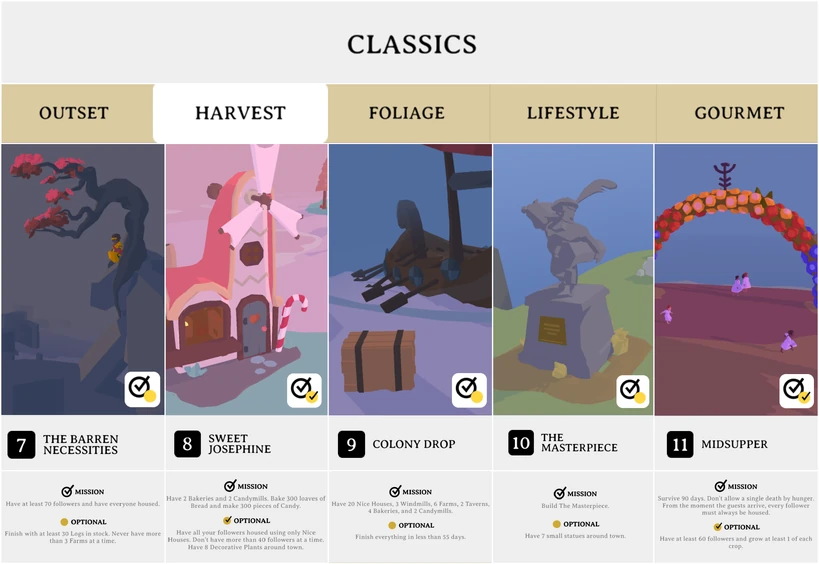 Classics | Gaming Database Wiki | Fandom