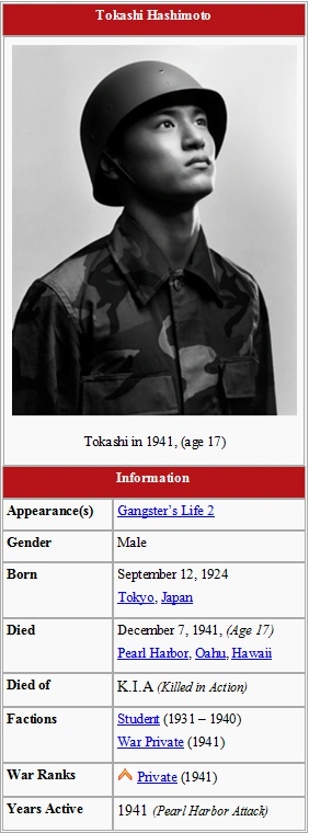 Tokashi Hashimoto | Gangster's Life Wiki | Fandom