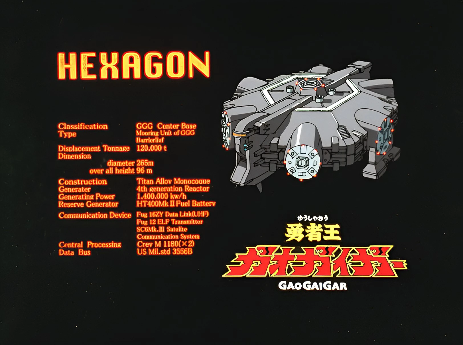 Hexagon | GaoGaiGar-Betterman Wiki | Fandom