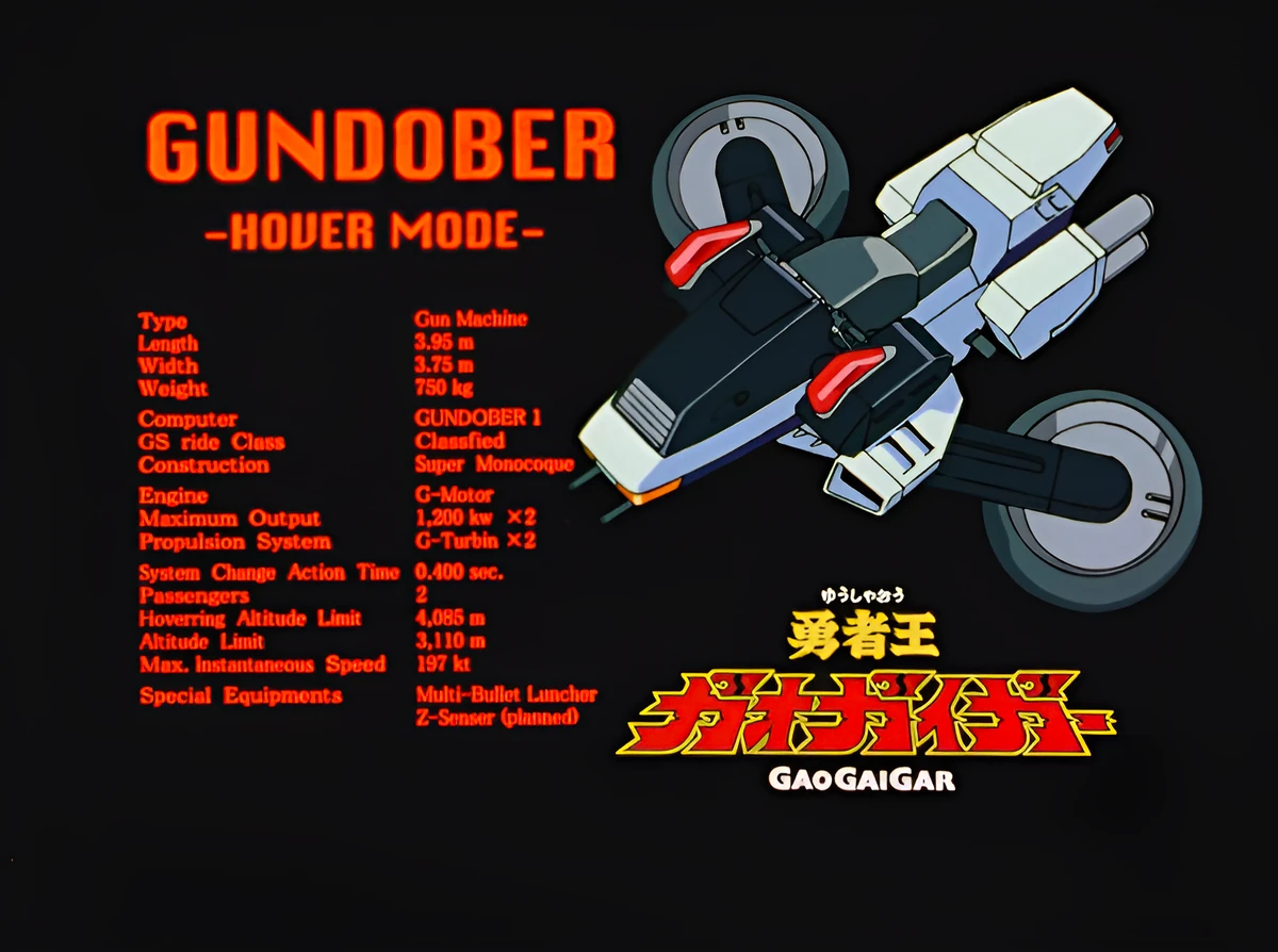 GunDober | GaoGaiGar-Betterman Wiki | Fandom