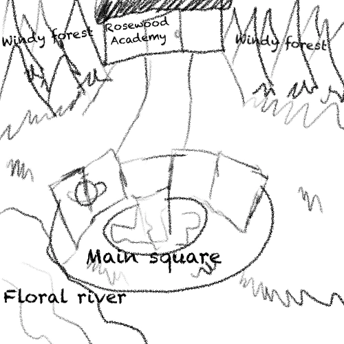 Flower Town | Garden of Hope Wiki | Fandom