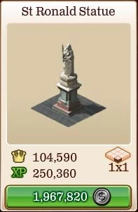 St Ronald Statue (Artifact) | Gardens of Time Wiki | Fandom