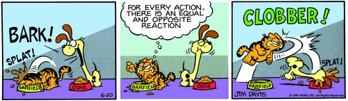 June 20 | Garfield Comic Strips Wiki | Fandom