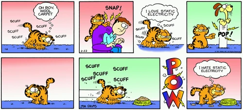 February 22 | Garfield Comic Strips Wiki | Fandom