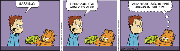 Garfield, July 2025 comic strips | Garfield Wiki | Fandom