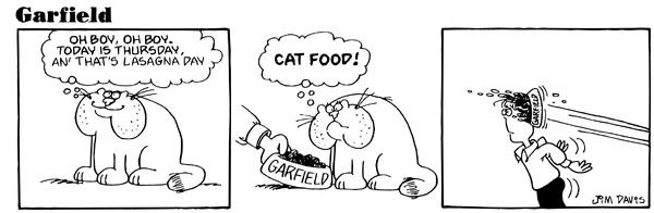 1977 | Garfield Comic Strips Wiki | Fandom