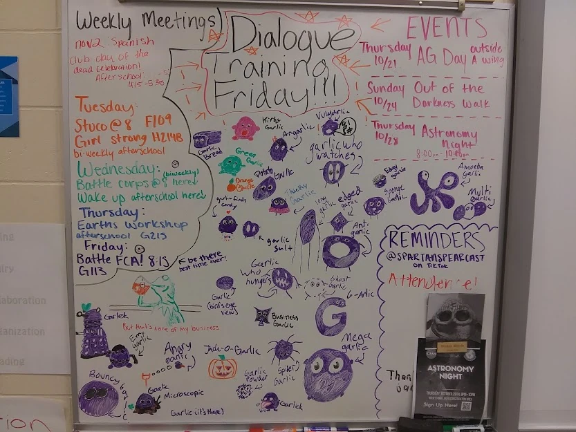 Category:Characters | Garlic Wiki | Fandom