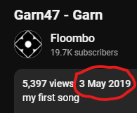 Garn47 | Garn47 Wiki | Fandom