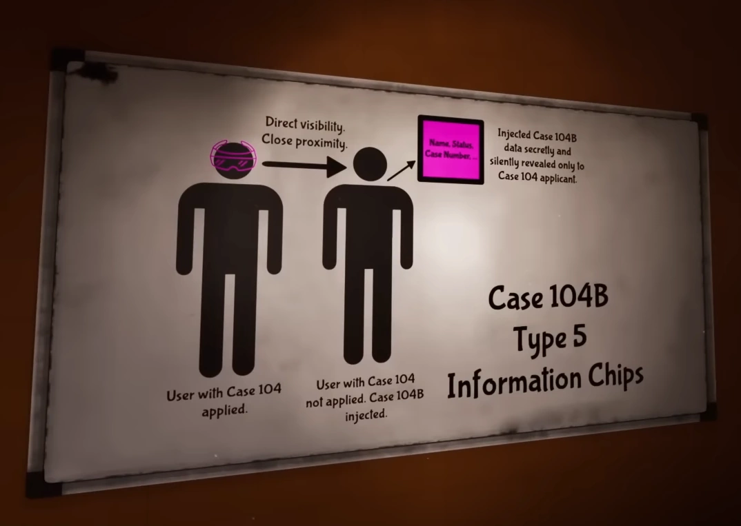 Case 104 | Garten of Banban Wiki | Fandom