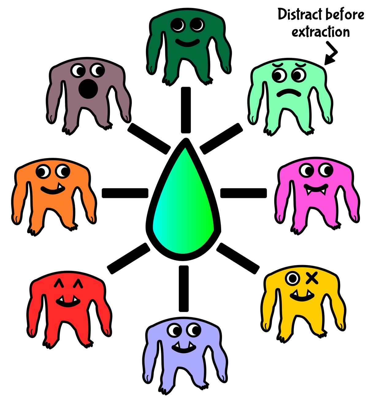 Givanium Crew Puzzle | Garten of Banban Wiki | Fandom