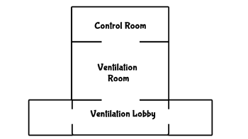 Ventilation Sector | Garten of Banban Wiki | Fandom