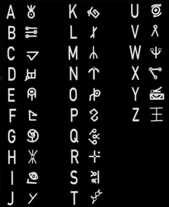 Runes | The Gaslight District Wiki | Fandom