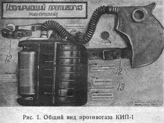 KIP-1 | Gas Mask and Respirator Wiki | Fandom