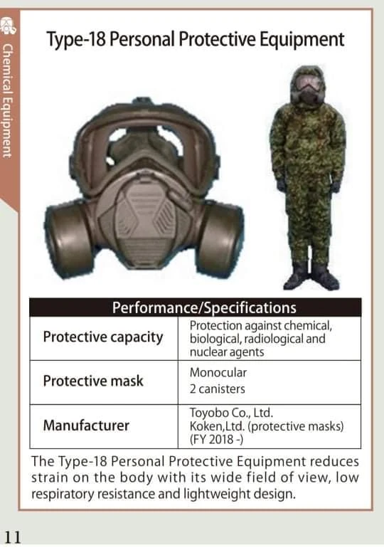 User blog:MagYeong/JSDF's New Gas Mask | Gas Mask and Respirator Wiki ...