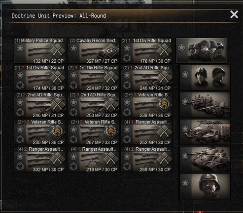 US MP Units | Gates of Hell: Ostfront Wiki | Fandom