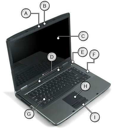 Category:MA8 Chassis | Gateway Computers Wiki | Fandom