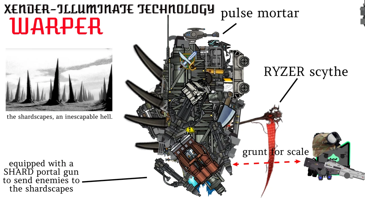 Warper | Gatos mid art thingy Wiki | Fandom
