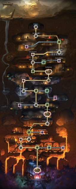 Campaign - Official Gauntlet Wiki