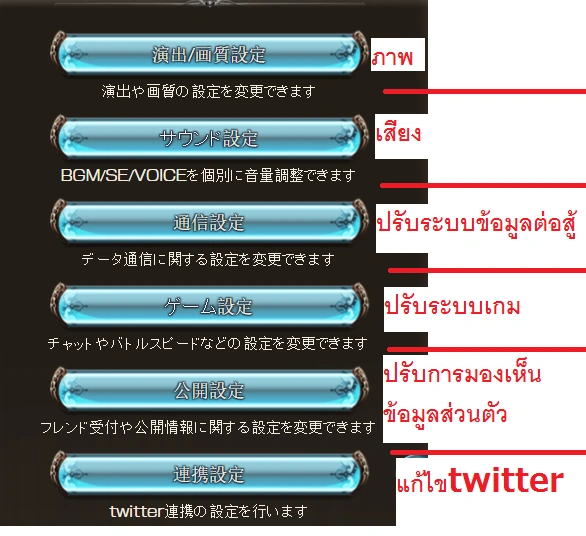แปลเมนู | Gbf Wikia | Fandom