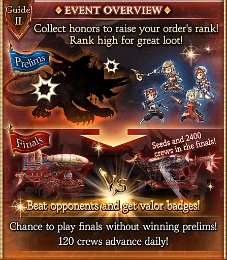 กิลด์วอร์ | Gbf Wikia | Fandom