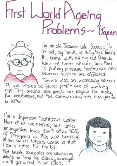 JAPAN - population structure and issues of ageing populations | GCSE ...
