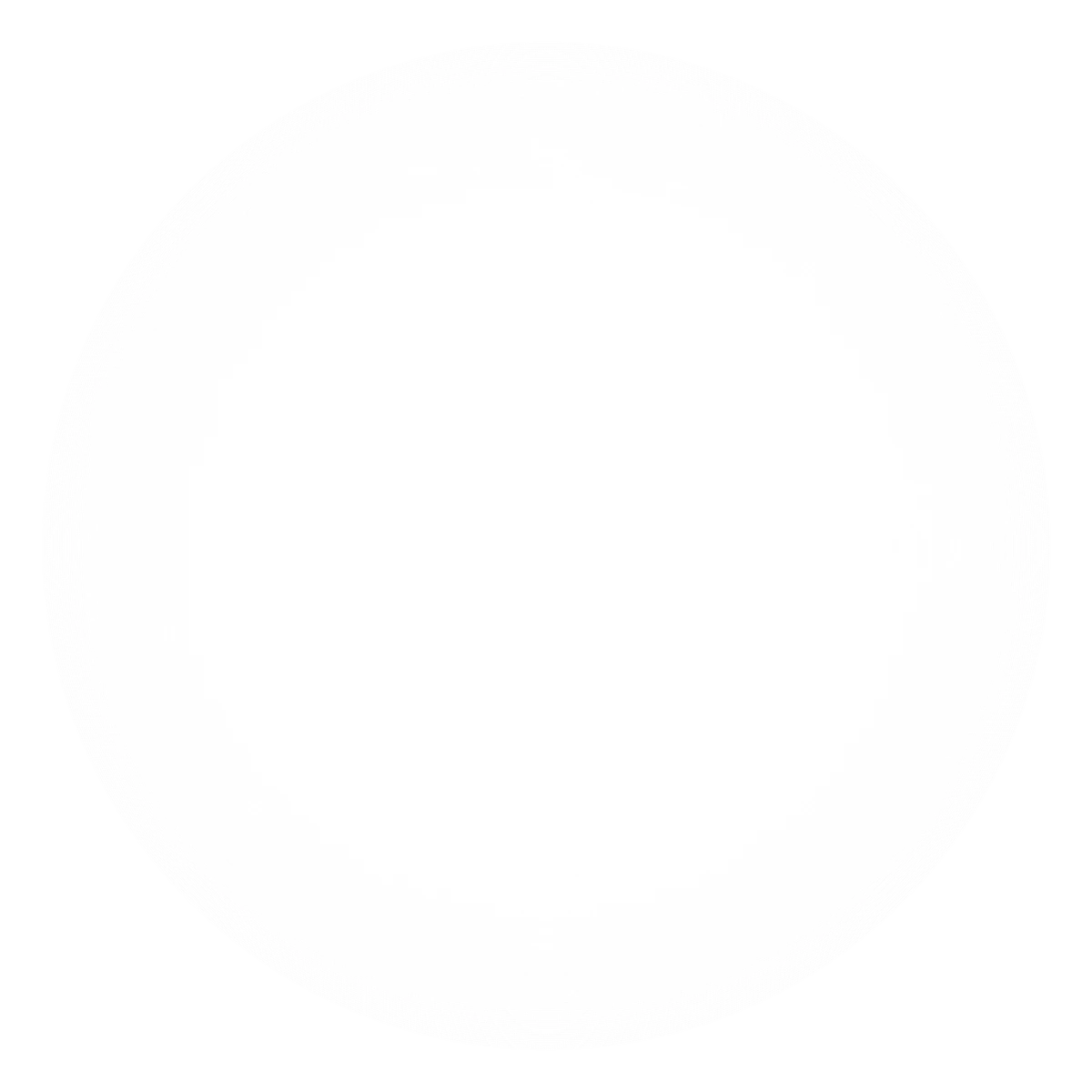 The giga difficulty chart | GD Lobotomies PLUS Wiki | Fandom