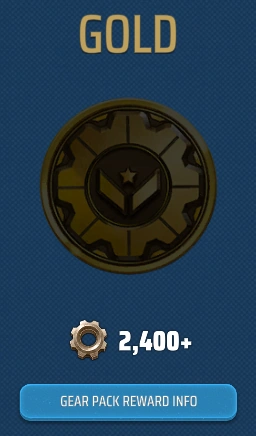Gold | Gears PoP! Wiki | Fandom