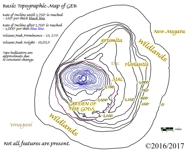 Geb (The Island Of) | The GEB Series Wiki | Fandom