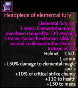 Headpiece of Elemental Fury | Gedonia Wiki | Fandom
