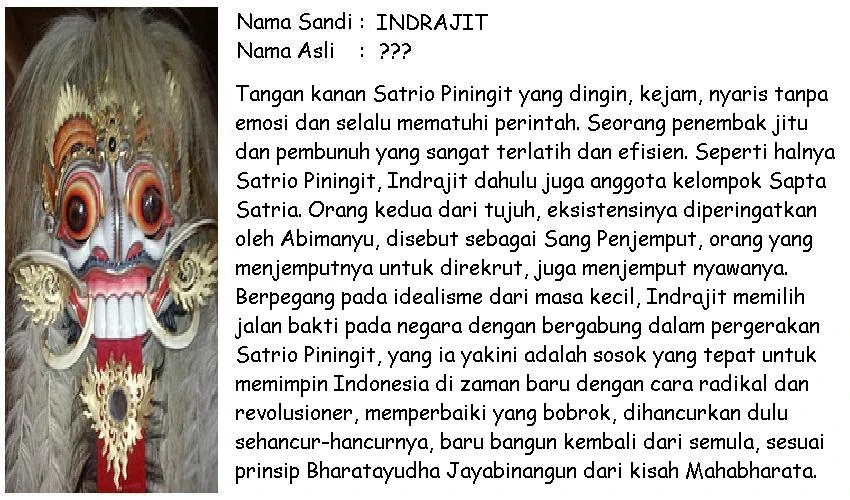 Indrajit | Geger Satrio Piningit Wiki | Fandom