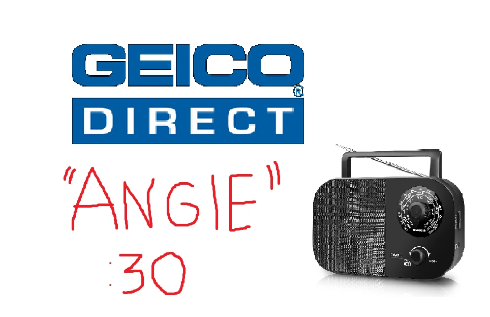 Angie McPhee | Geico Wiki | Fandom