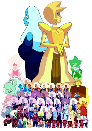 Gems | Wiki Gemas | Fandom