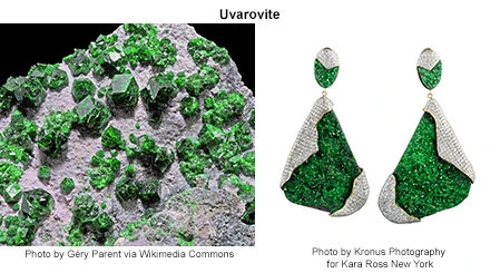 Uvarovite | Wiki Gemas | Fandom