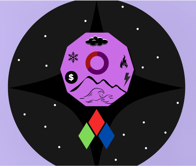 Groups | Gem-galaxies Wiki | Fandom