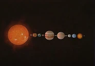 Our Solar System | Gemini Home Entertainment Wiki | Fandom