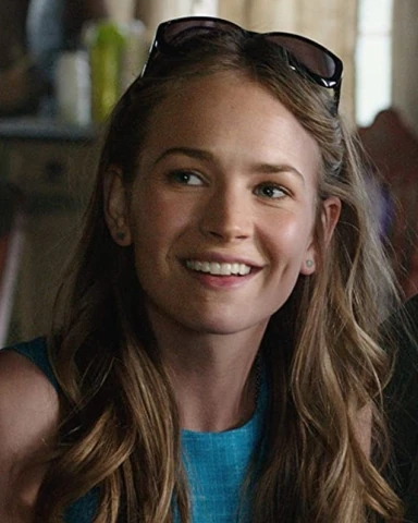 Kandice Parker | The Gemini Diaries Universe Wiki | Fandom