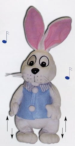 Jumping Peter Cottontail (1998) | Gemmy Wiki | Fandom