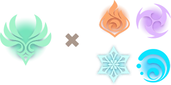 Torbellino | Wiki Genshin Impact | Fandom